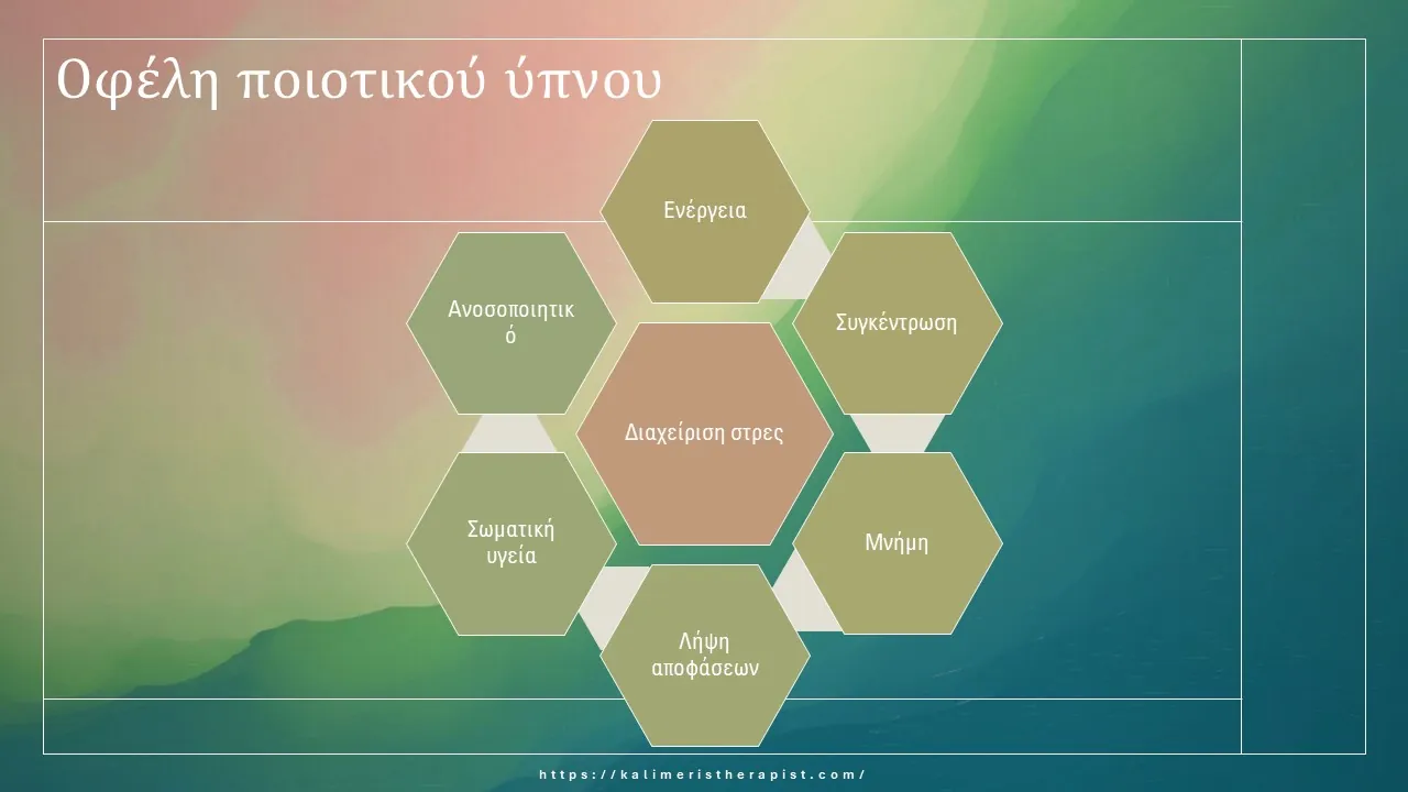 Ύπνος : Επιστημονικά δεδομένα & ορθές πρακτικές