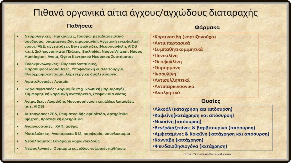 Αγχώδης διαταραχή : Συμπτώματα και θεραπεία